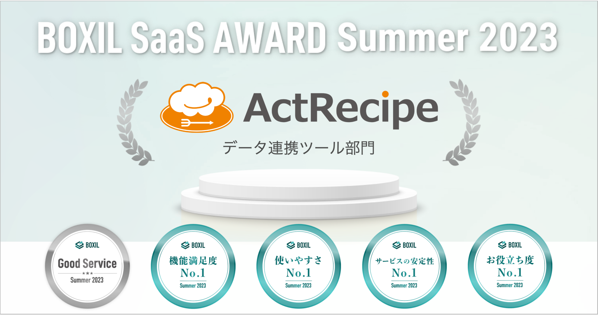 iPaaS「ActRecipe」、「BOXIL SaaS AWARD Summer 2023」データ連携ツール部門にて「Good Service」ほか4つのNo.1を受賞 | ActRecipe